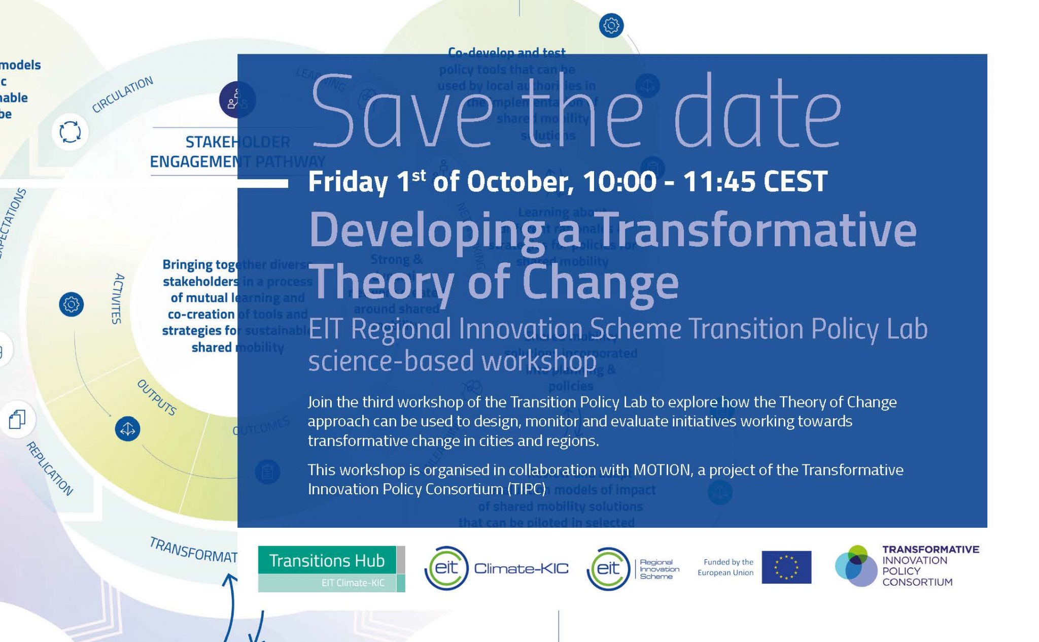 Developing a Transformative Theory of Change | Climate KIC